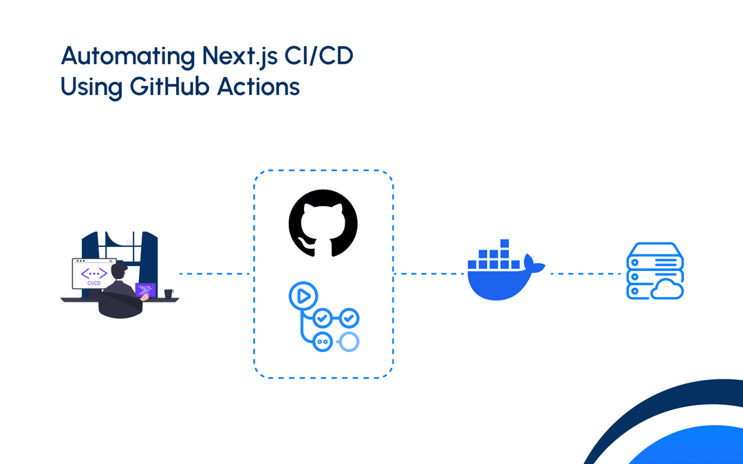 Automating Next.js Application Deployment with CI/CD Using GitHub Actions